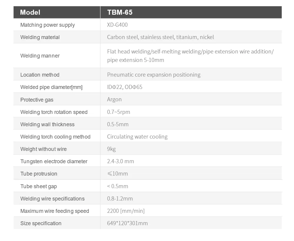 TBM-65 Tube-to-Tube Sheet Welding Head | Pneumatic Clamping for 22-65mm ...